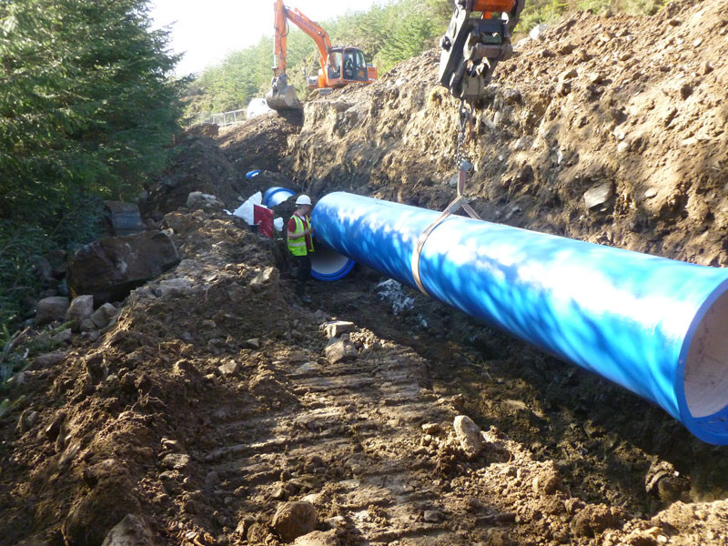 Water Industry Civil Engineering - Grant Ltd - Civil Engineering Solutions